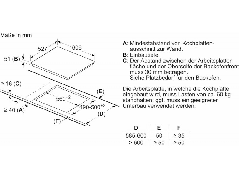 Bosch PXY675DC1E Placa de Inducción | 60cm | 4 zonas | Flexible ...